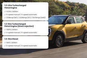 Mahindra XUV 3XO Price - Images, Colours & Reviews