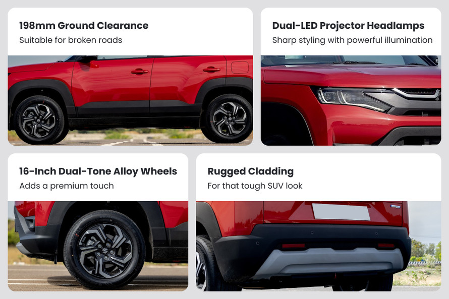 Maruti Brezza Exterior Images and Photos - CarDekho