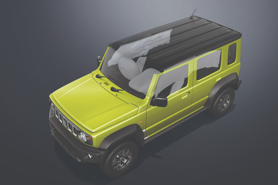 Maruti Jimny Variant-wise Features Detailed | CarDekho.com