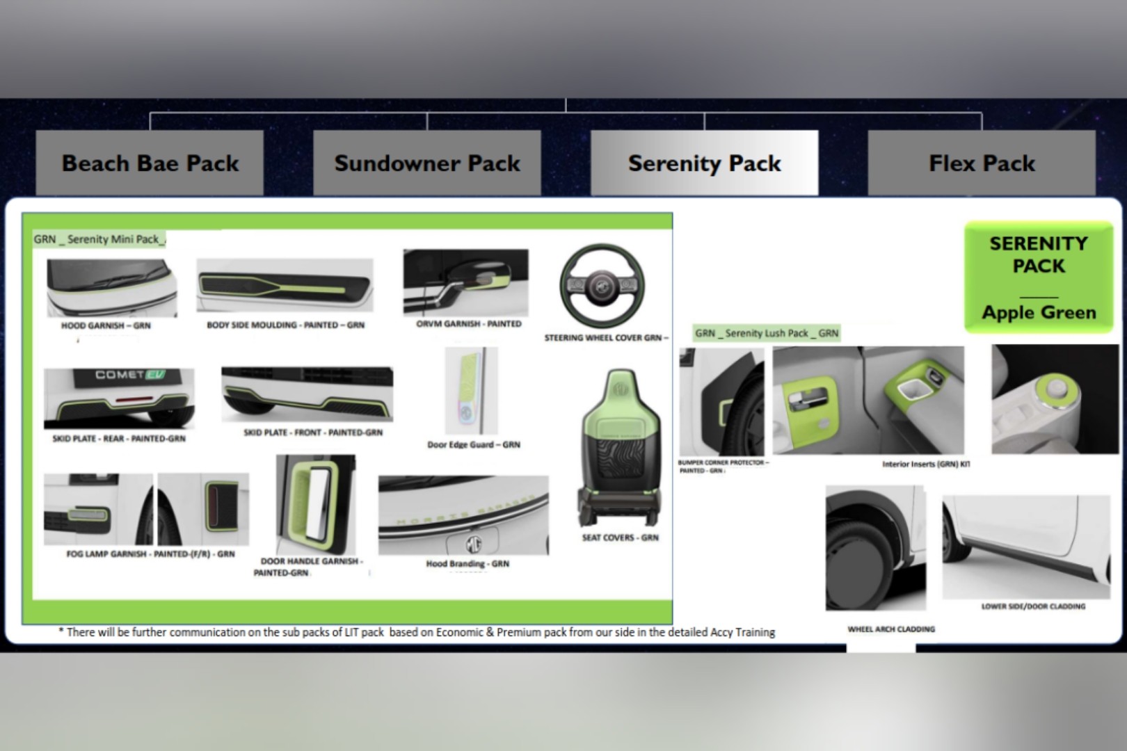 MG Comet EV Customisation Options And Accessories Detailed | CarDekho.com