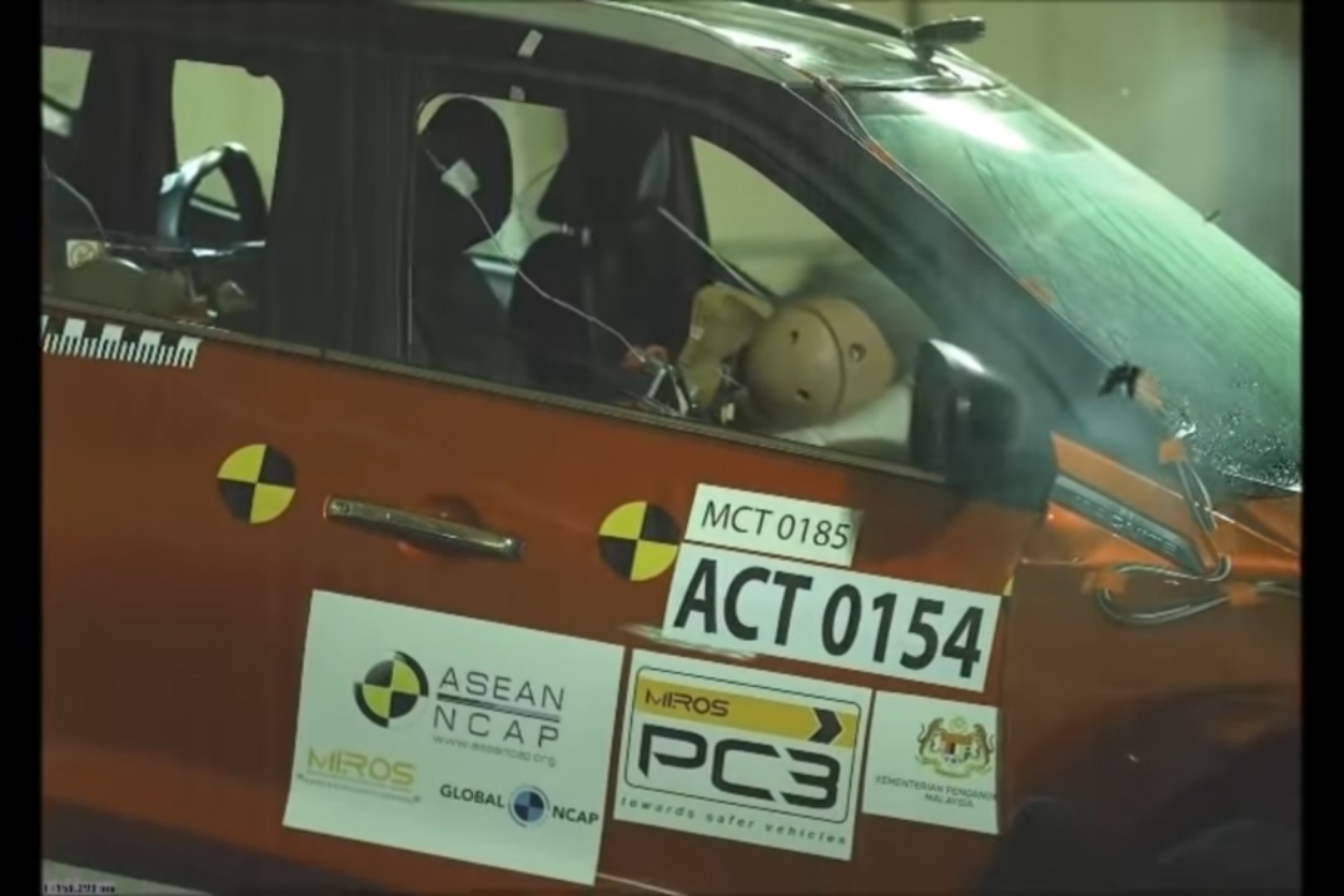 Different Types of NCAPs Explored: Testing Automotive Safety Around The ...