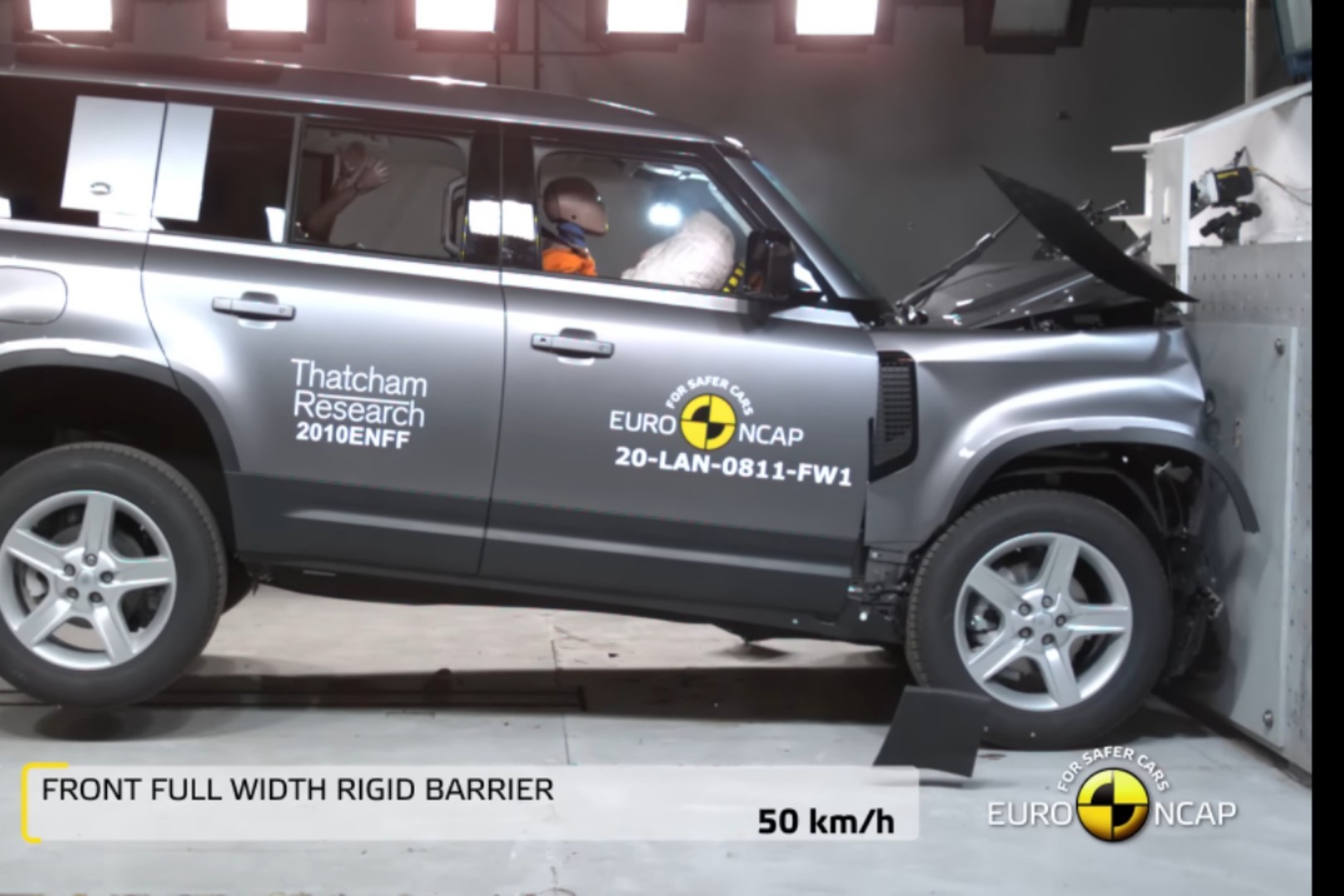 Different Types of NCAPs Explored: Testing Automotive Safety Around The ...