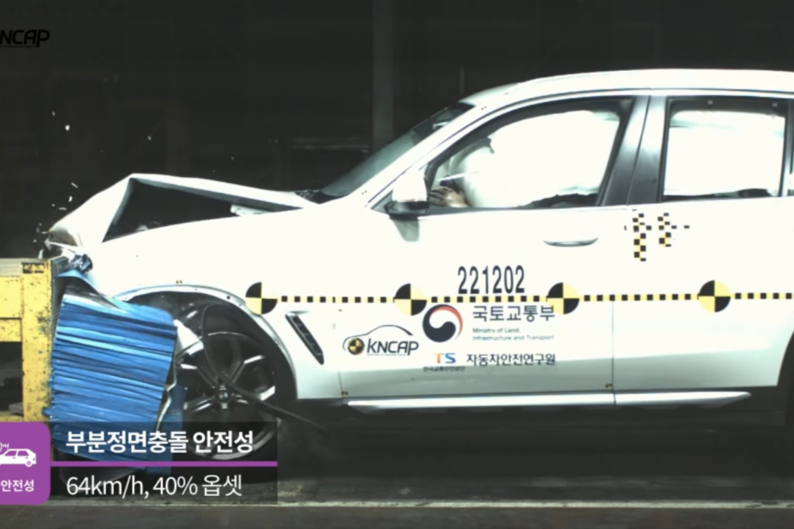 Different Types of NCAPs Explored: Testing Automotive Safety Around The ...