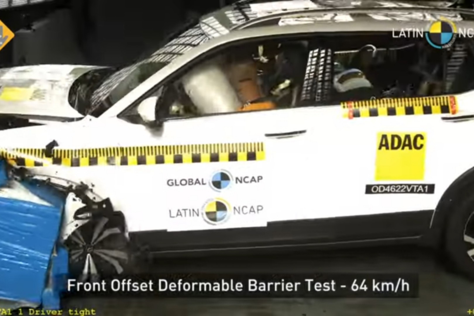 Different Types of NCAPs Explored: Testing Automotive Safety Around The ...