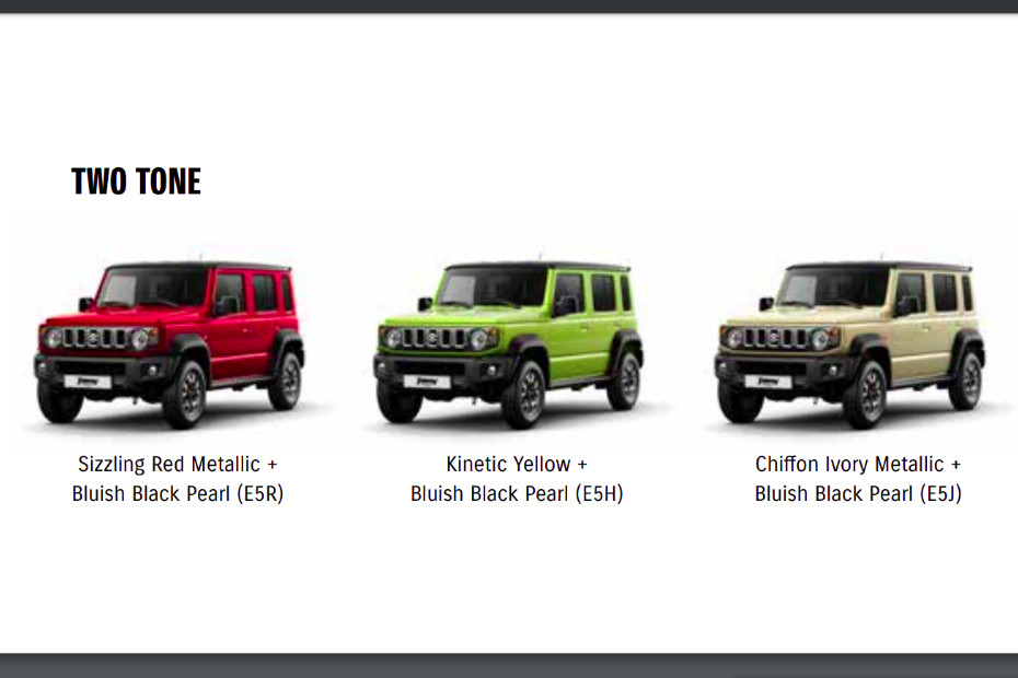 South African Maruti Suzuki Jimny 5-door Colour Options Detailed ...