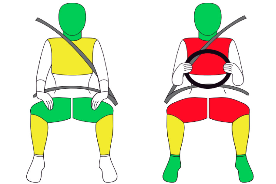 Maruti Ertiga And Renault Triber Global NCAP Crash Tests: New vs Old ...
