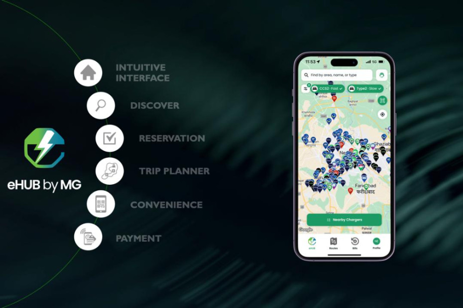 MG Motor Launches Multiple EV Programs In India, Also Introduces eHUB ...