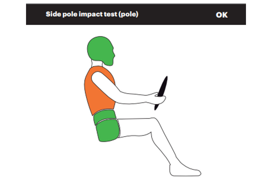 Old vs New Maruti Dzire: Global NCAP (GNCAP) Crash Test Results And ...