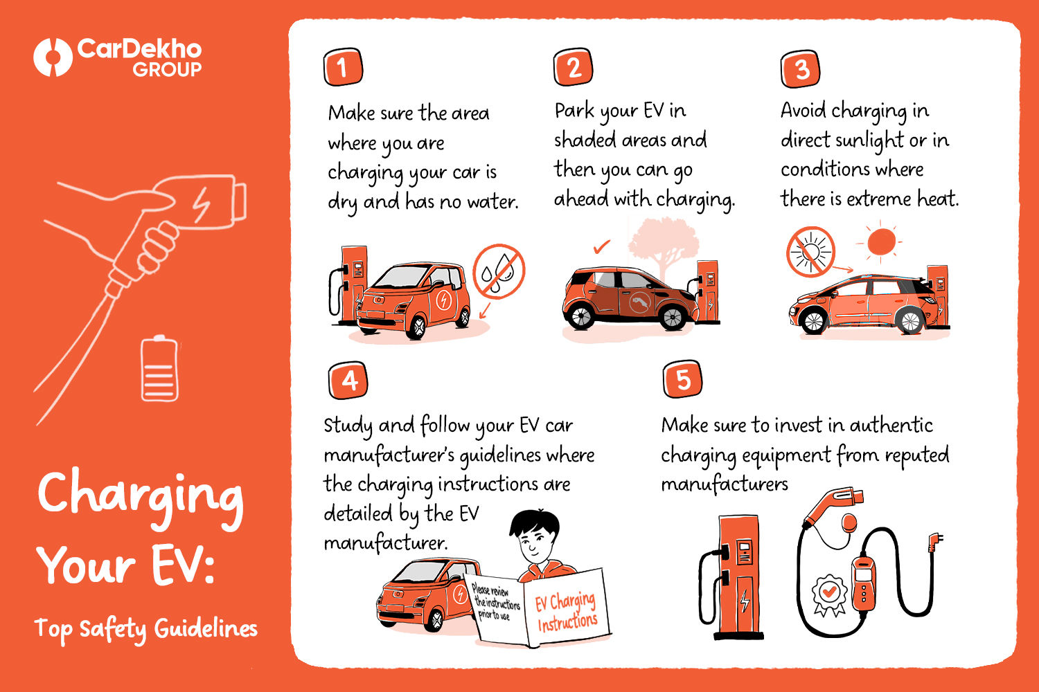 Separating Fact from Fiction: Are Electric Vehicles Safe? | CarDekho.com