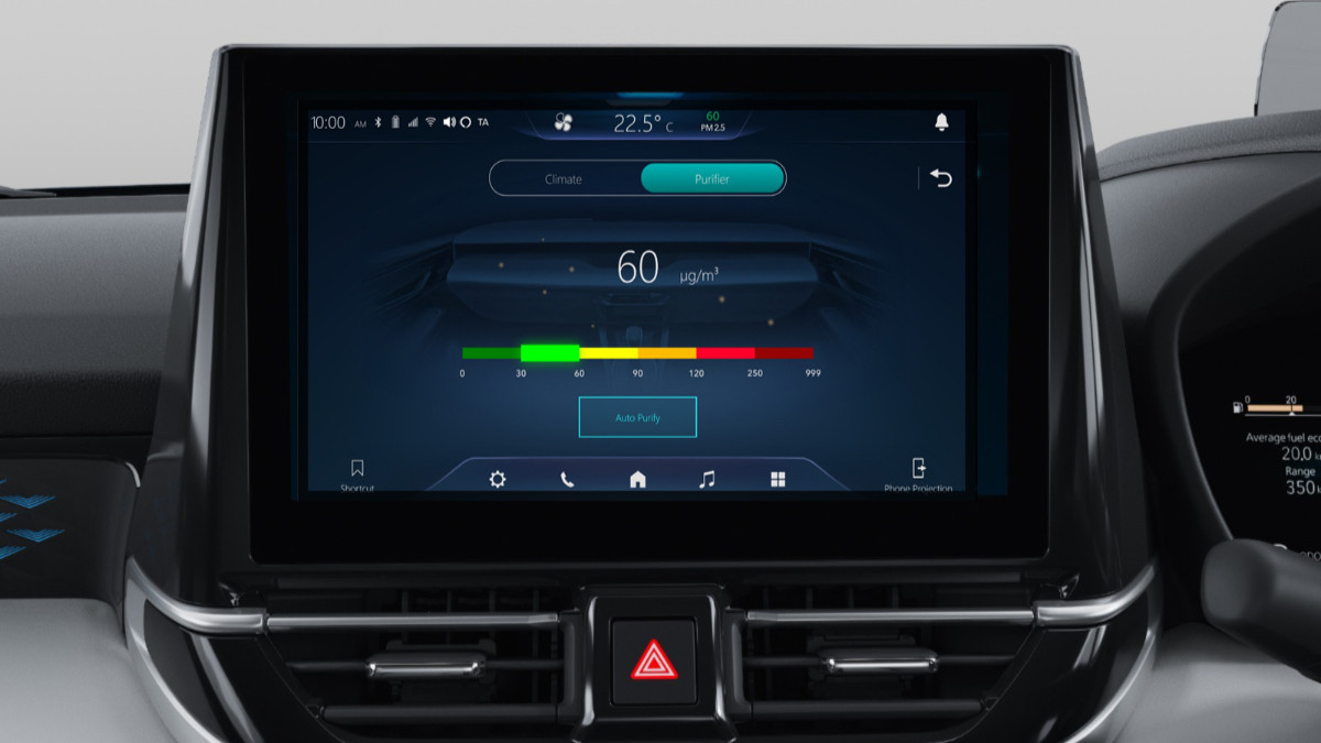 Maruti Victoris Unveiled: Design, Features, Safety, Powertrain And ...