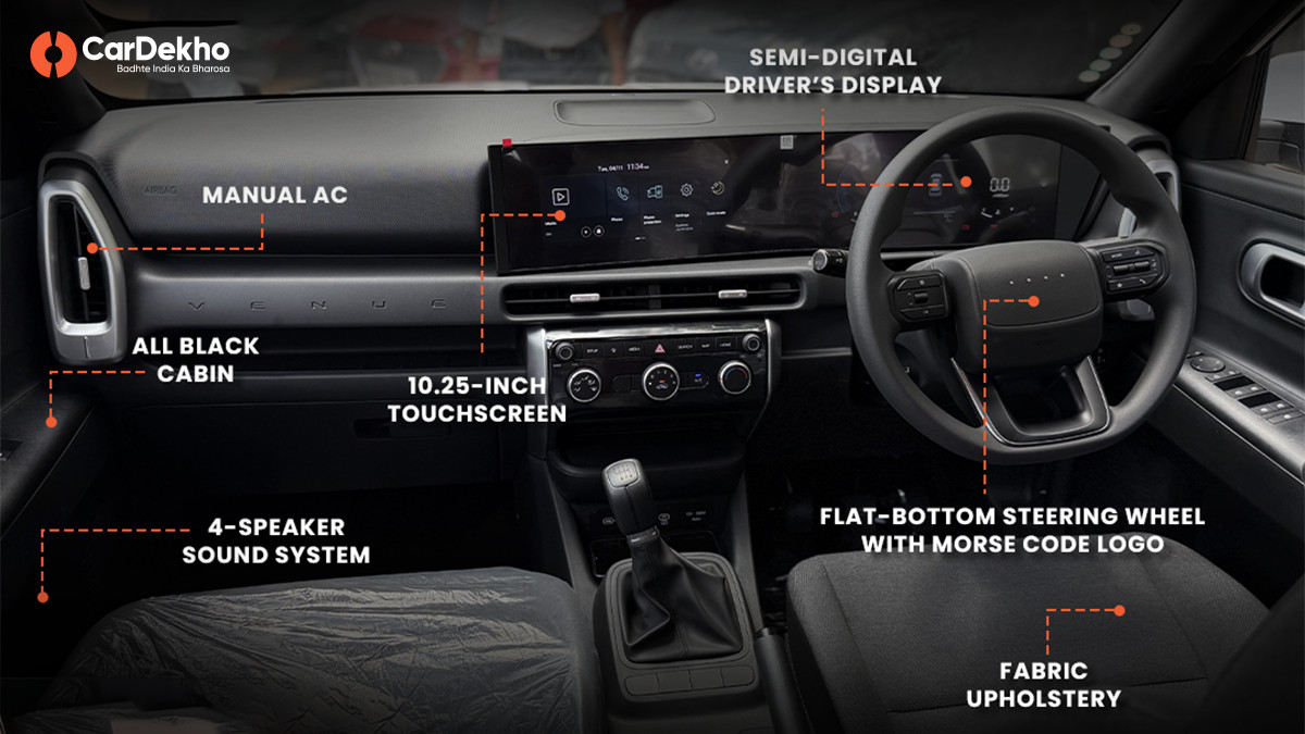 New 2025 Hyundai Venue Base HX2 Vs Top-spec HX10 Variant: Exterior ...