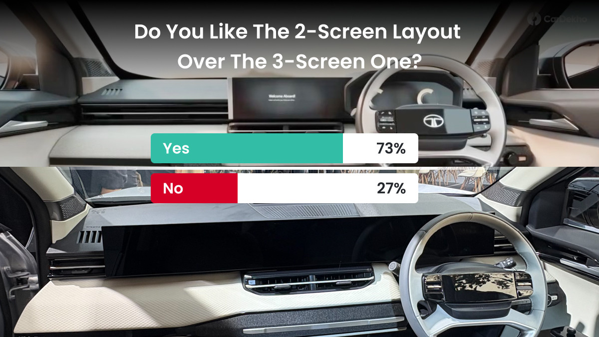 2025 Tata Sierra Dual-Screen vs Triple-Screen Dashboard Poll: We Asked ...