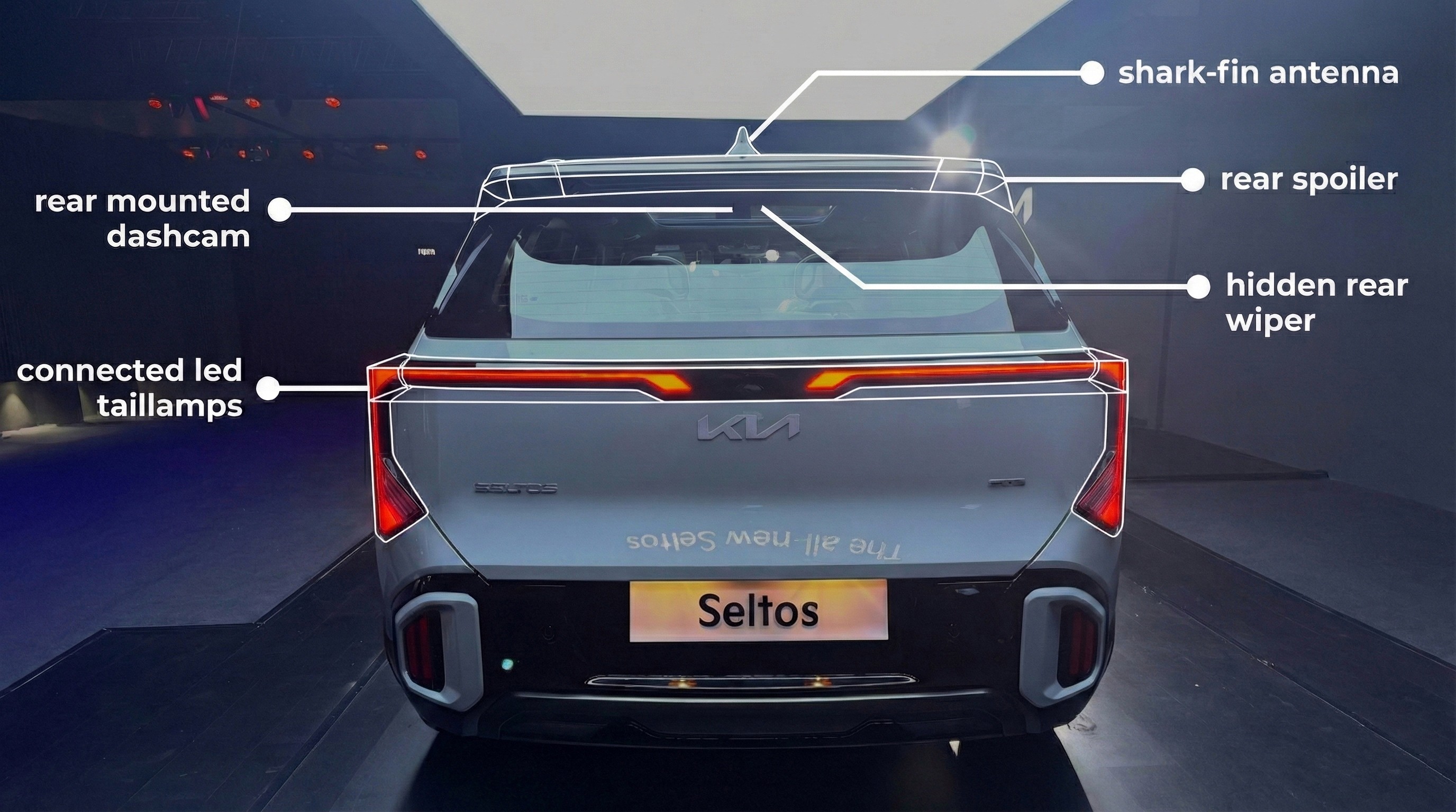 New 2026 Kia Seltos REVEALED; VARIANT DETAILS, Specifications, Features ...