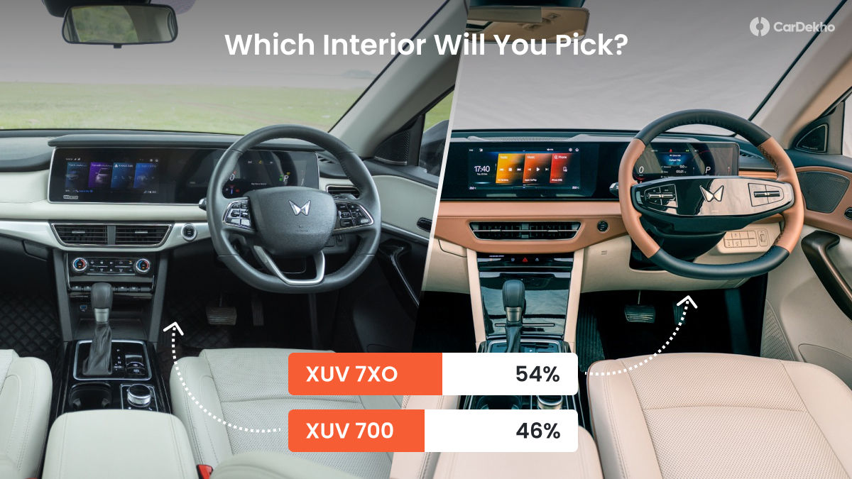CarDekho Instagram Polls Reveal People’s Design Choice Between Mahindra ...
