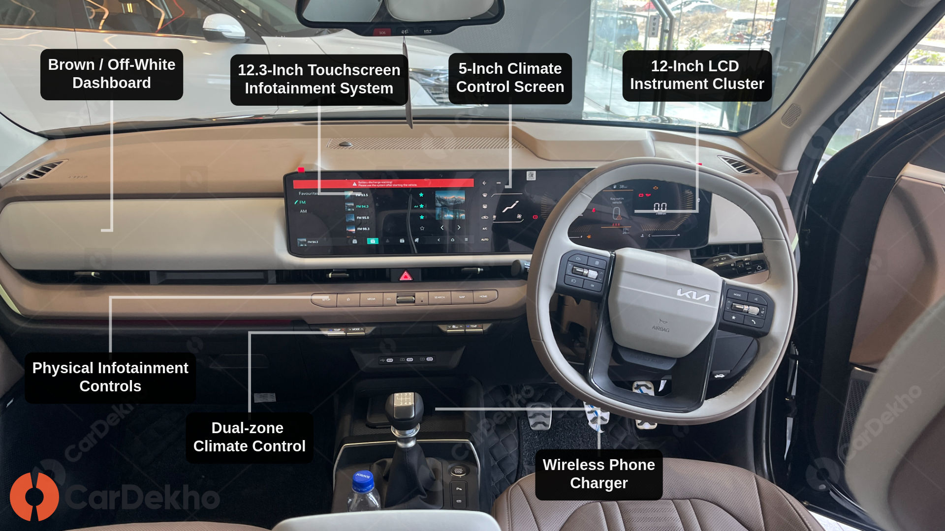2026 Kia Seltos HTX Variant Explained In 15 images: Exterior, Interior ...