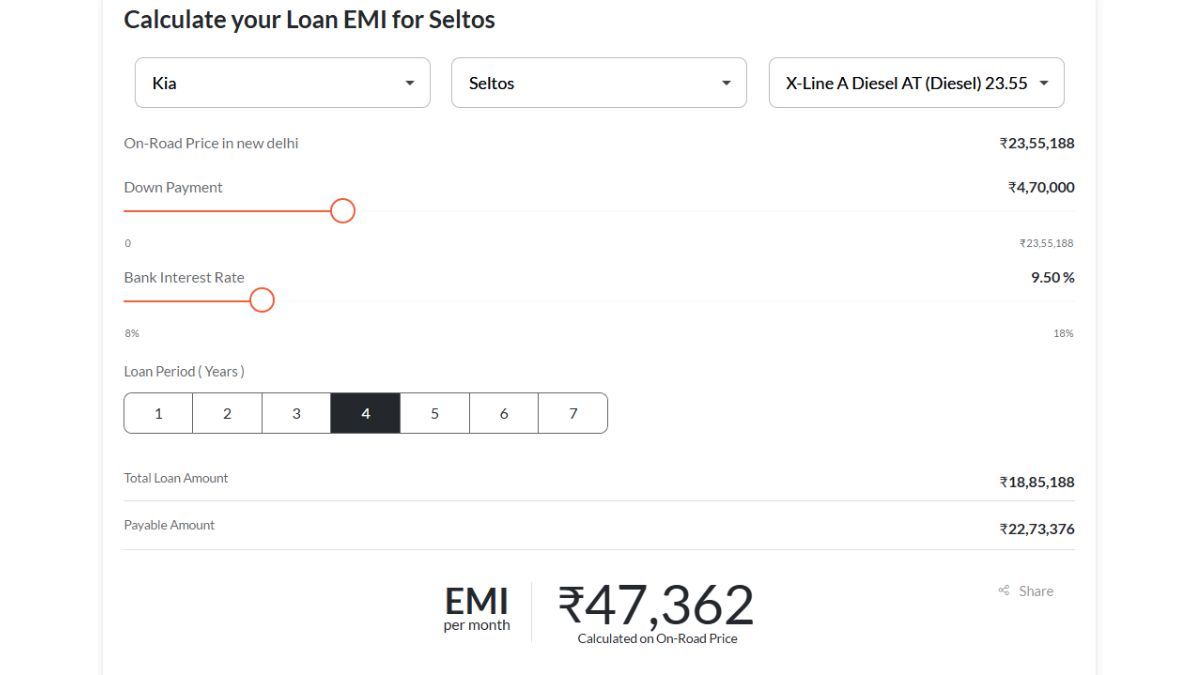 2026 Kia Seltos EMI Buying Guide: EMI Amount, Down Payment, Booking ...