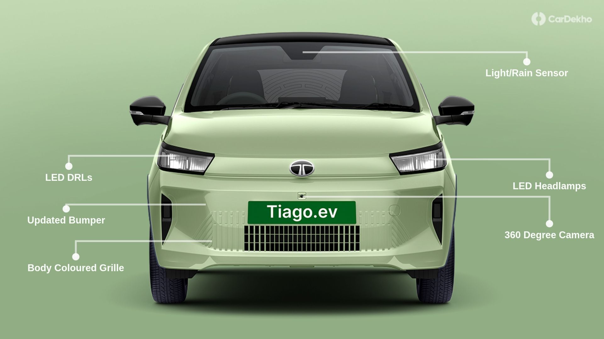 2026 Tata Tiago EV Facelift Launched In India At Rs 6.99 Lakh: Price ...