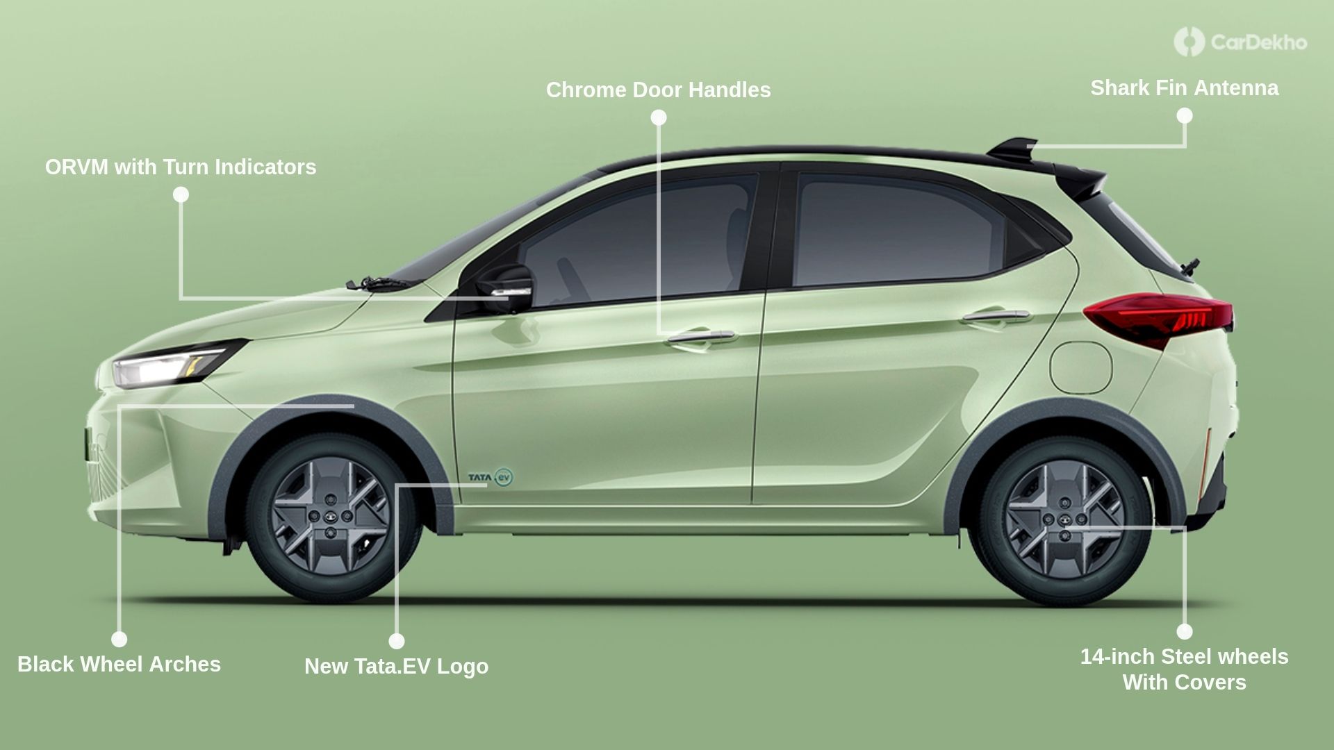 2026 Tata Tiago EV Facelift Launched In India At Rs 6.99 Lakh: Price ...