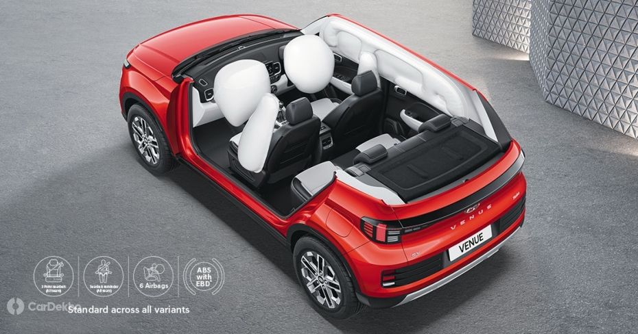 Hyundai Venue Price - Features, Images, Colours & Reviews