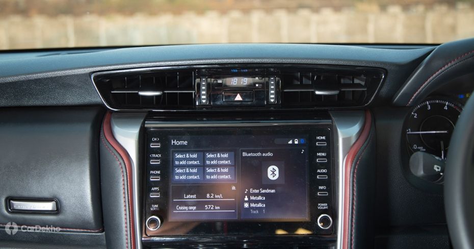 Toyota Fortuner Legender Price - Features, Images, Colours & Reviews