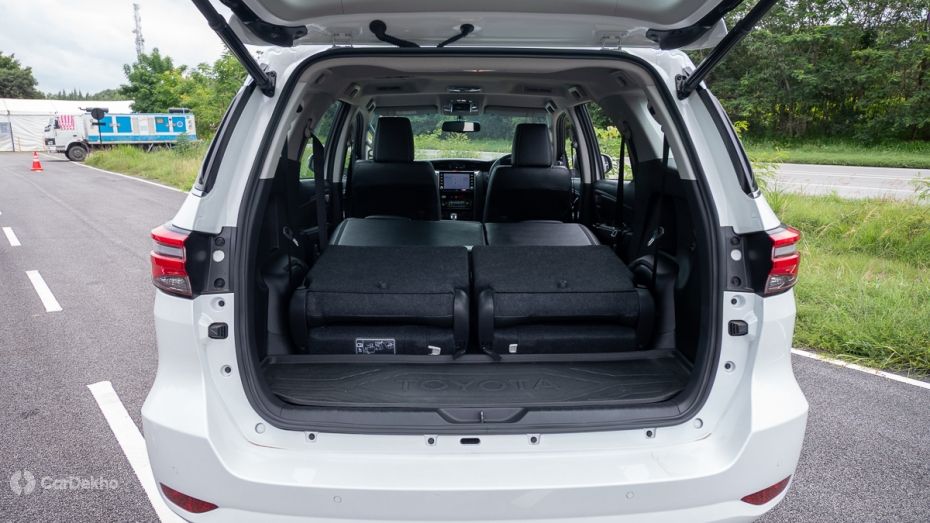 Toyota Fortuner Price - Images, Colours & Reviews