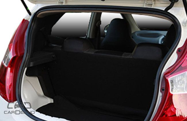 Hyundai EON Price, Images, Mileage, Reviews, Specs