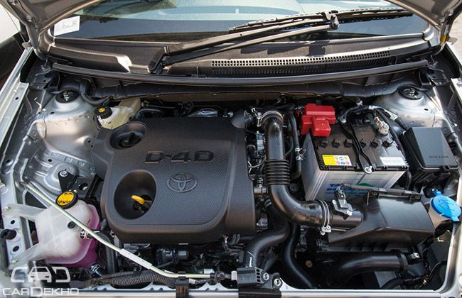 A week with the Etios Cross: Funky & Frugal | Features | CarDekho.com