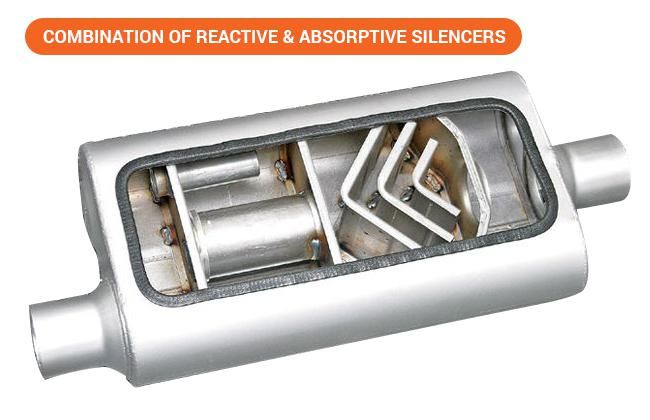 Technical Aspects: Muffler/Silencer | CarDekho.com